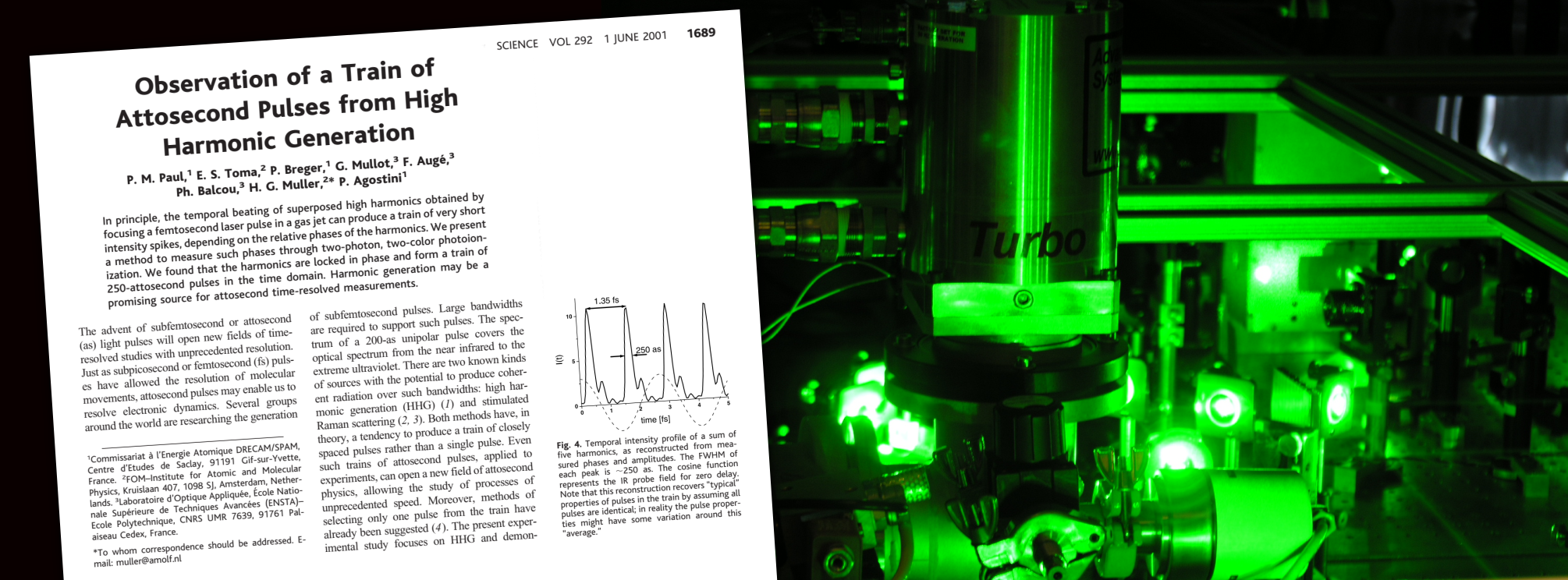 Nobel prize 2023 in physics for attosecond pulse generation ...