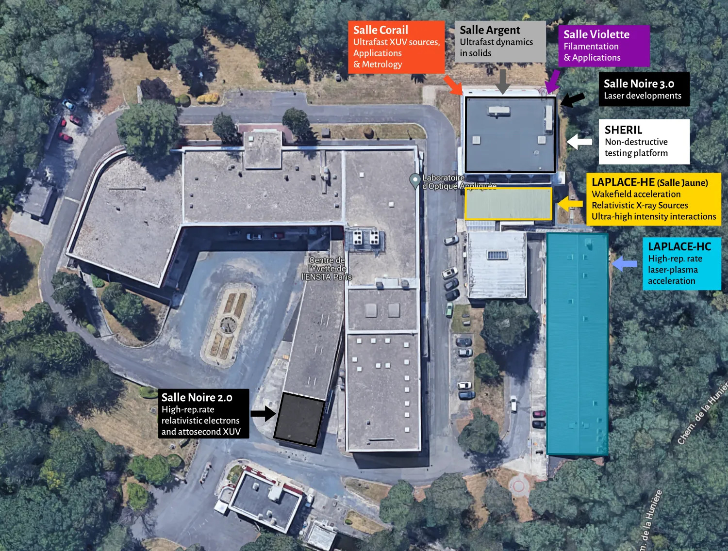 Experimental Infrastructures – Laboratoire d'Optique Appliquée